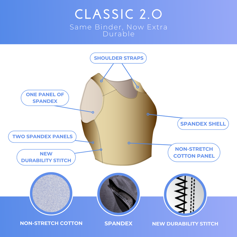 Nude No. 3 Tank Binder (Classic 2.0) – gc2b